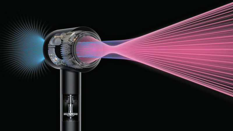 Dyson air multiplier technology - Oprema za hotele - Ecotech